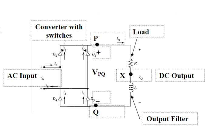 Power Electronics & Semiconductor Devices – General Introduction ...